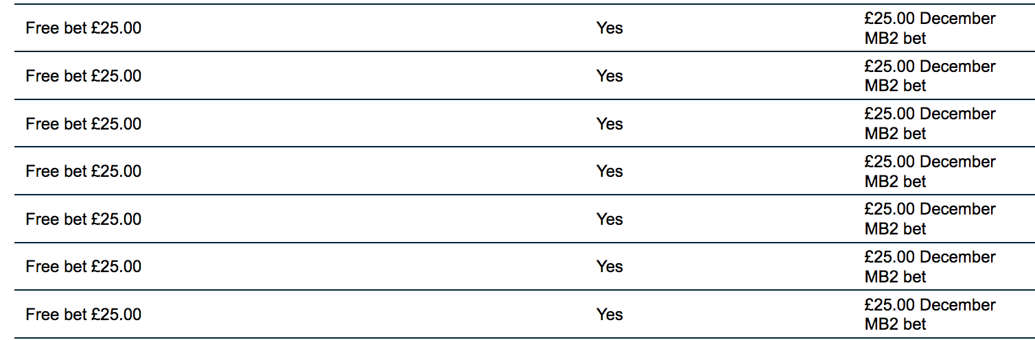 Best Horse Racing Betting Systems that work | Mike Cruickshank