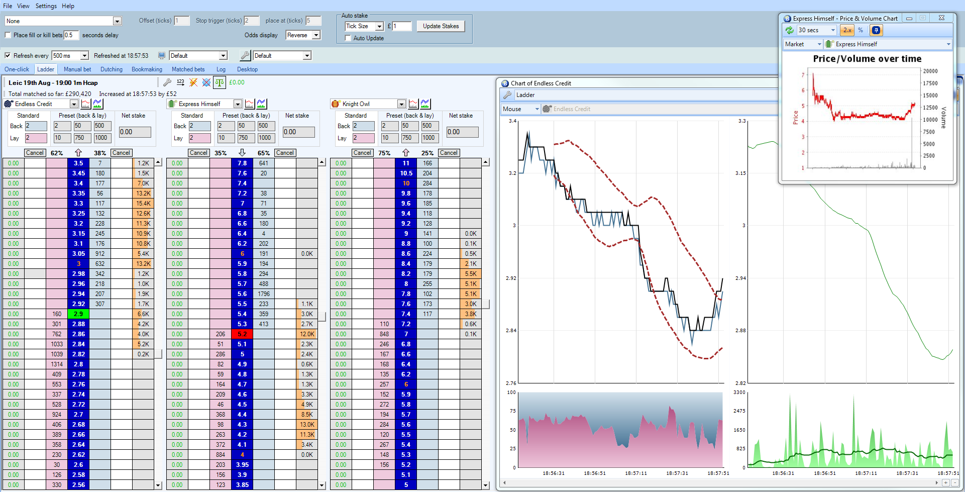 What is the Best Betfair Trading Software - Mike Cruickshank