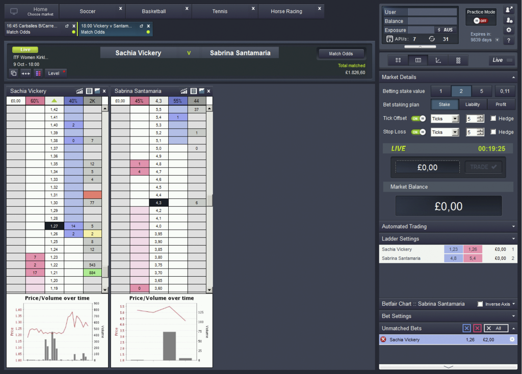 What is the Best Betfair Trading Software - Mike Cruickshank
