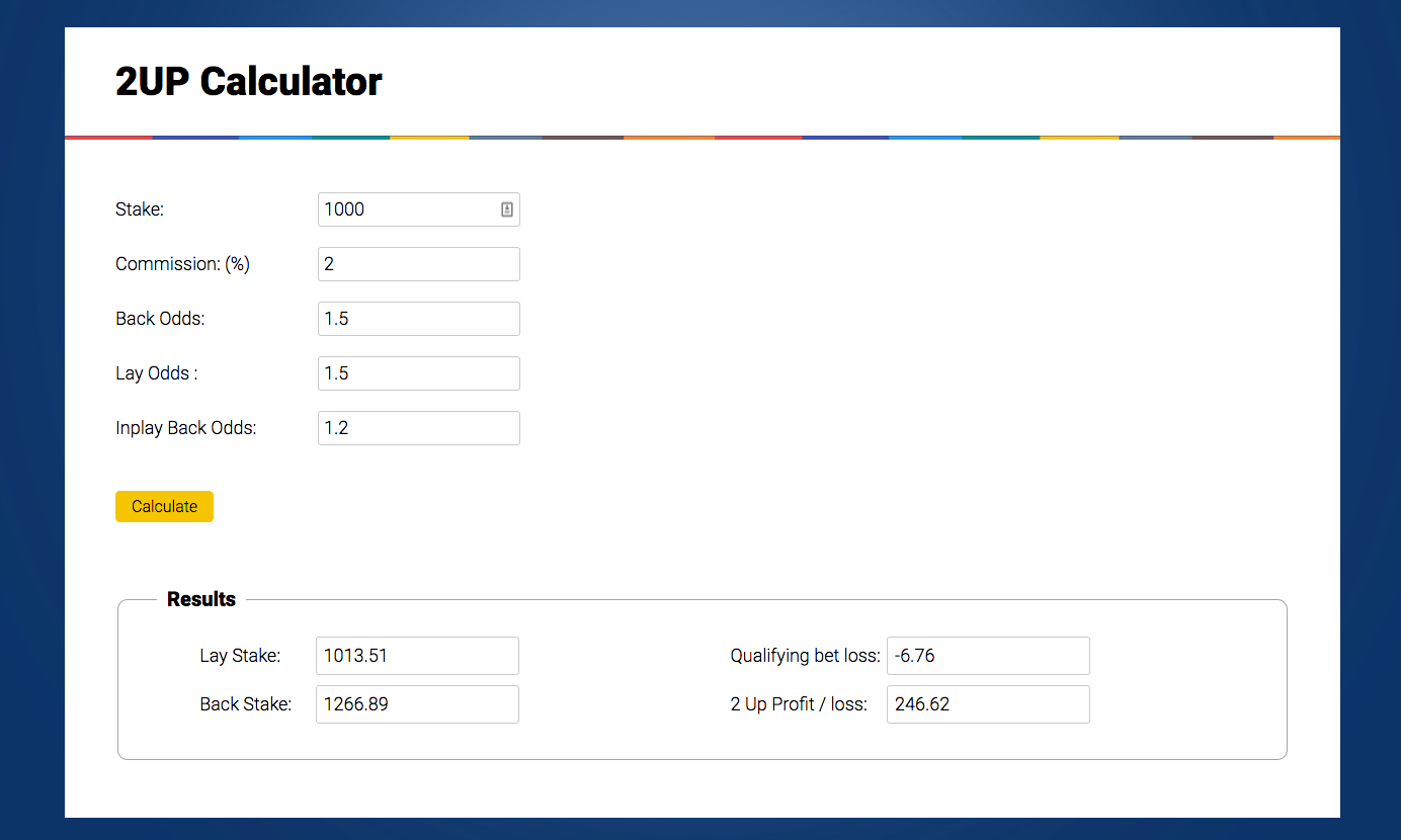 How to Exploit the Bet 365 & Paddy Power 2 up offer - Mike Cruickshank