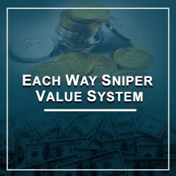 Discover the Best Automated Betting Software and Systems - Mike Cruickshank