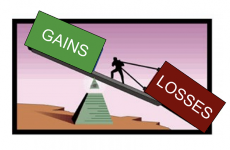 9 Simple Tips for Dealing with Losing Runs - Mike Cruickshank